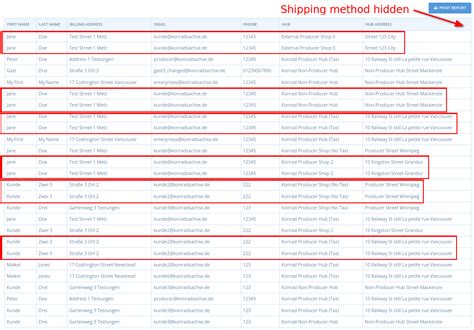 Reports Repeated Entries On Customer Reports With Hidden Columns Issue