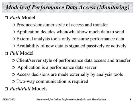Ppt A Framework For Online Performance Analysis And Visualization Of
