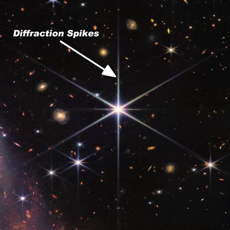 Inventory Management System Nasa