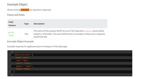Add Validation For Response Examples To Make Sure Keys Are Media Types