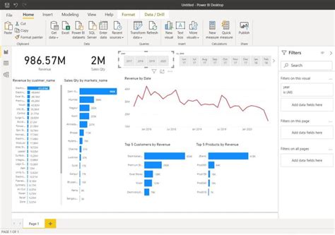 Gaurav Sahani On Linkedin Powerbi Powerbidesktop Mysql Dataanalytics
