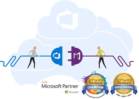 Copilot4devops Plus Best In Class Ai Solution For Azure Devops