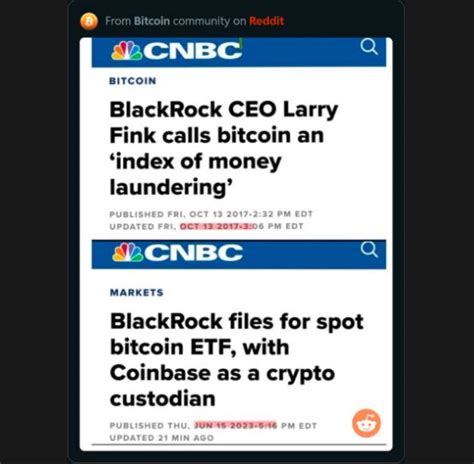 Aditya Raghunath On Linkedin Bitcoin Network Cryptocurrency