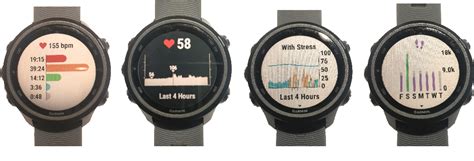 Figure 1 10 From An Introduction To Mobile Data Visualization Semantic Scholar