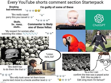Every Youtube Shorts Comment Section Starterpack Rstarterpacks
