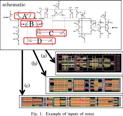 Figure 1 From Analog Retargeting Constraint Extraction Based On Fundamental Circuits And Layout
