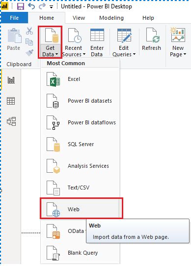 Difference Between Cross Joins Vs Full Outer Join In Sql Server By Pooja Patil Medium