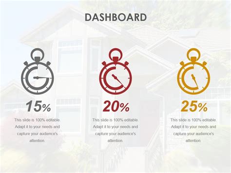 Dashboard Ppt Powerpoint Presentation Outline Layout