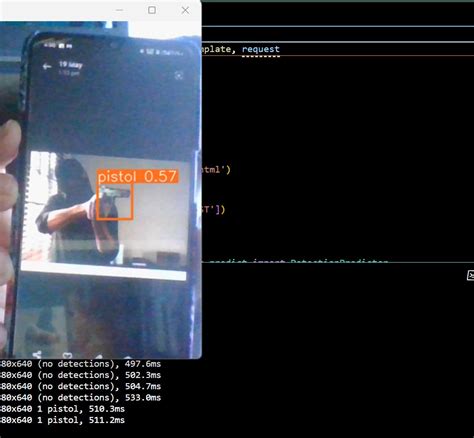 Aayush Kumar Fabwani On Linkedin On 19th And 20th Of May2023 I Along With My Teammates Had The