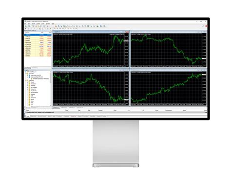 What Is Automated Trading
