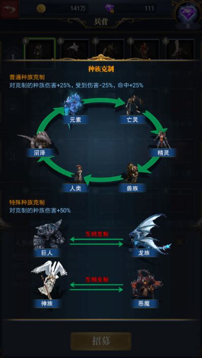 冒险与征服兵种种族克制介绍 360冒险与征服攻略 360游戏大厅