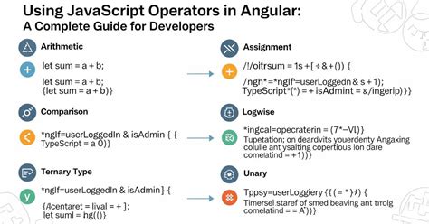 Angular Routerlinkactive A Complete Guide To Active Link