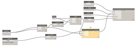 AnalysisData Nodes Seems Obsolete And Is Not Visible Issue DynamoDS Dynamo GitHub