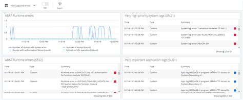 Log Application Errors At Verda Garcia Blog