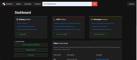 Waf Bypass Techniques How To Exploit Sql Injection Vulnerabilities