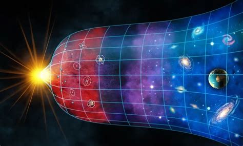 Hubble Constant IAS EXAM