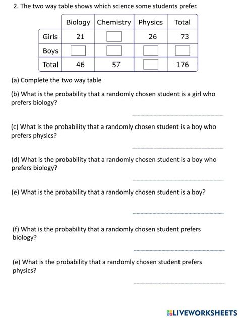 Two Way Table Worksheet Applied Statistics Dr Thomas Online Worksheets Library
