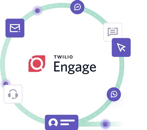 See What Twilio Segment Can Do For You Segment