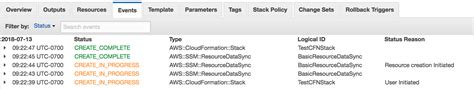 Aws Cloudformation Resource For Resource Data Sync In Aws Systems Manager Aws Cloud Operations