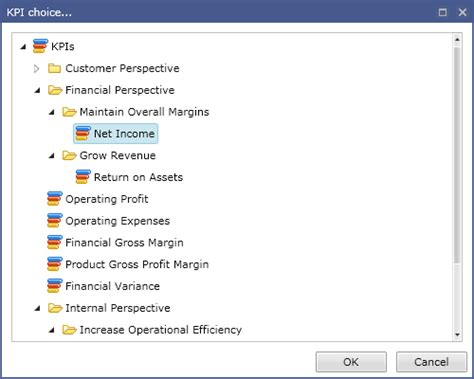Ranet OLAP KPI Choice Control