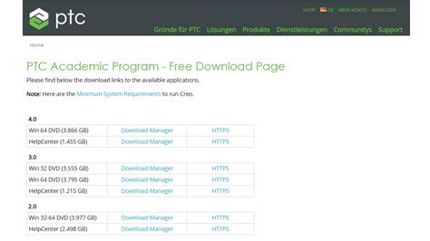 Solved Is A New License File Required For Creo 40 If I A Ptc