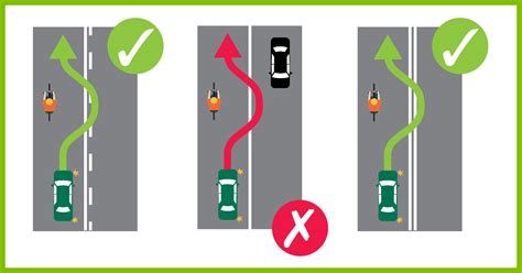 Minimum Passing Distance Bicycle Nsw