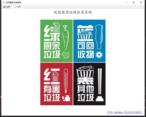 垃圾分类数据集 8w张图片245个类附赠tensorflow代码 垃圾分类数据集 垃圾图片数据集 csdn博客