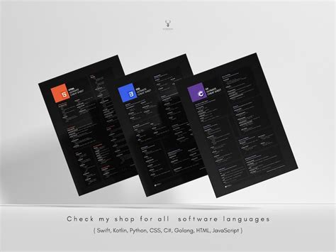 Golang Cheat Sheet Go Programming Guide Go Syntax Chart Golang Beginner