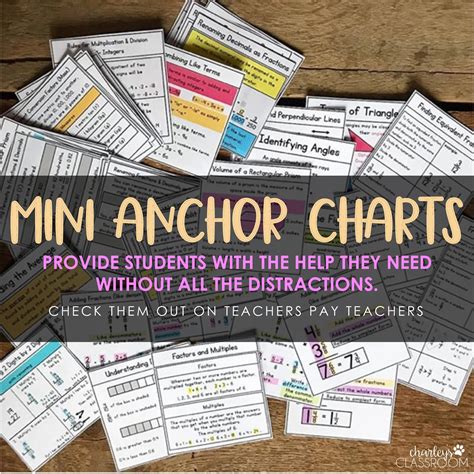 Mini Anchor Charts In My Special Education Classroom Charleys Classroom