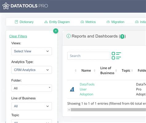 Loading Salesforce Crm Analytics Dashboards In Datatools Pro