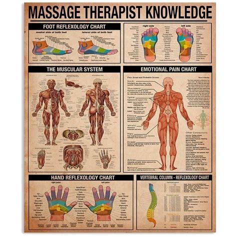 Disable Address Bar Drop Down List Suggestions In Microsoft Edge Artofit