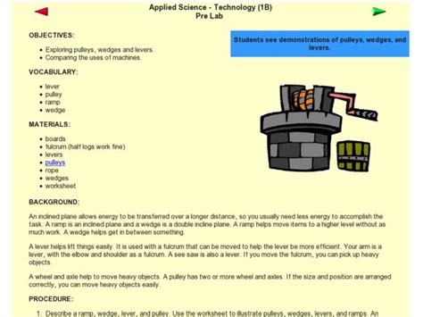 Applied Science Technology 1b Pre Lab Lesson Plan For 1st Grade