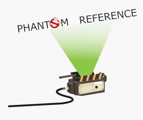 Automaticaly Deleted Temporary Files In Java Based On Phantomreferences