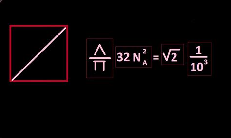 Biology And Geometry