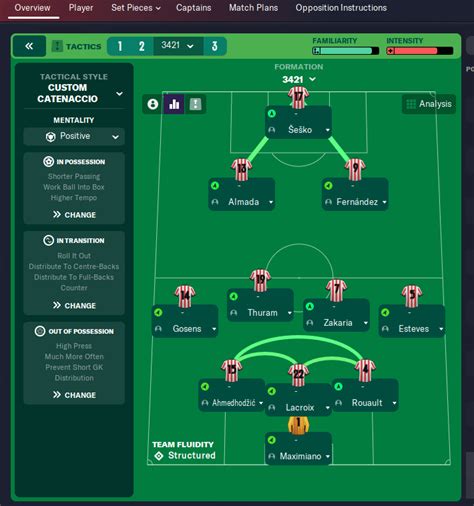 what s the issue here reloading doesn t fix it r footballmanagergames