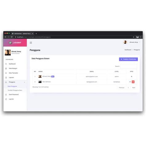 Jual Aplikasi Web Source Code Monitoring Keuangan Dengan Framework