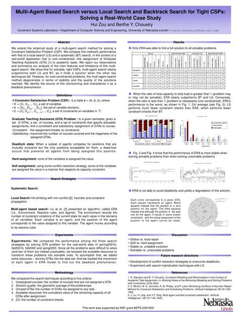 Ppt Multi Agent Based Search Versus Local Search And Backtrack Search For Tight Csps