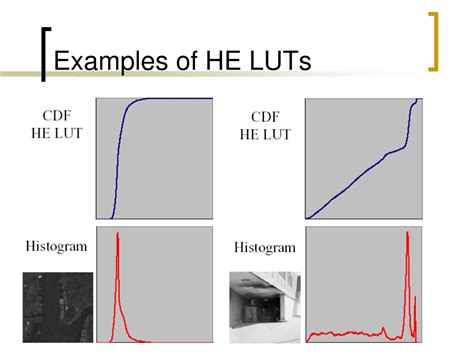 Ppt Common Test Image Lenna Powerpoint Presentation Free Download