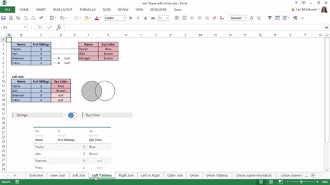 What Is A Join Clause In Tableau At Mazie Samuel Blog