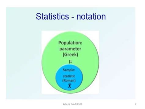 Biostatistics For Biological Data Analysis Pptx