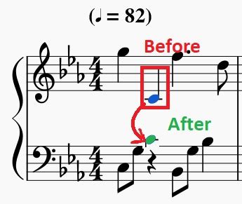 How To Change It Through The Keyboard Shortcuts MuseScore
