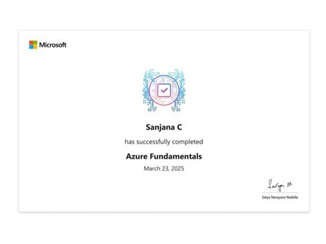 Microsoftlearn Azurefundamentals Cloudcomputing Learningmilestone Sanjana C