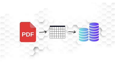 Automating Table Extraction From Pdfs And Scanned Images Superai