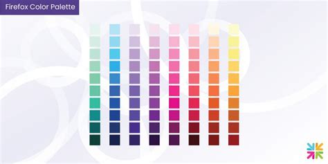 Firefox Logo History Design And Transformation Free Logo Creator Blog