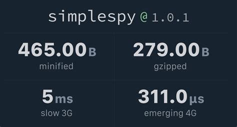 Simplespy Bundlephobia