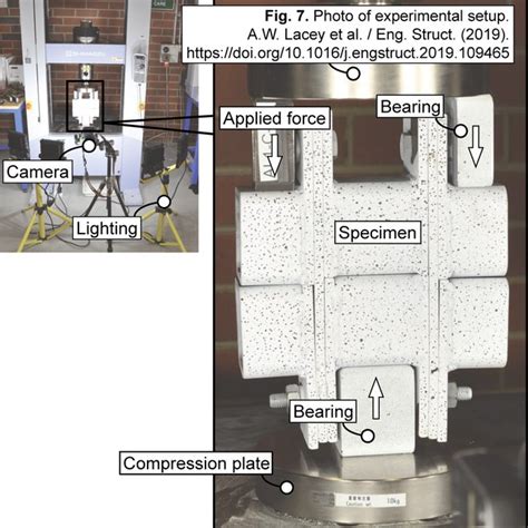Pdf New Interlocking Inter Module Connection For Modular Steel