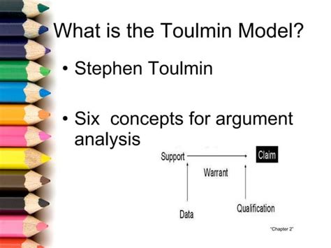Toulmin Model Ppt