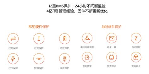 Bms保护板 锂电池管理系统，bms保护板，soh，soc算法 Ee指南
