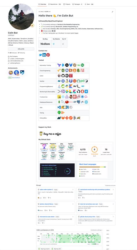 Making Your Github Profile Look Awesome By Colin But Codex Medium