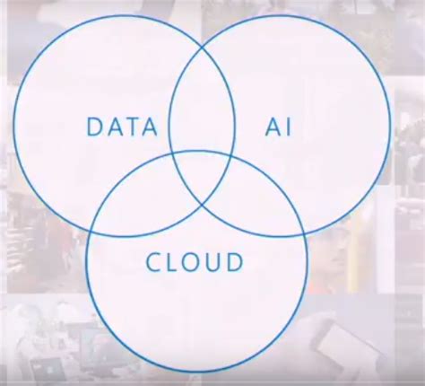 Dr Victoria Holt Life The Universe And Everything Microsoft For The Modern Data Estate